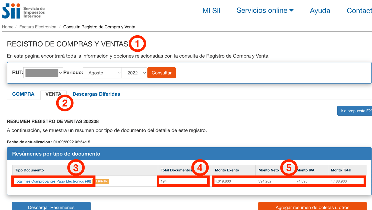 Cómo funciona el voucher válido como boleta en Chile